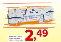 Offerte Tonno in scatola nel volantino di iper supermercati - PromoQui