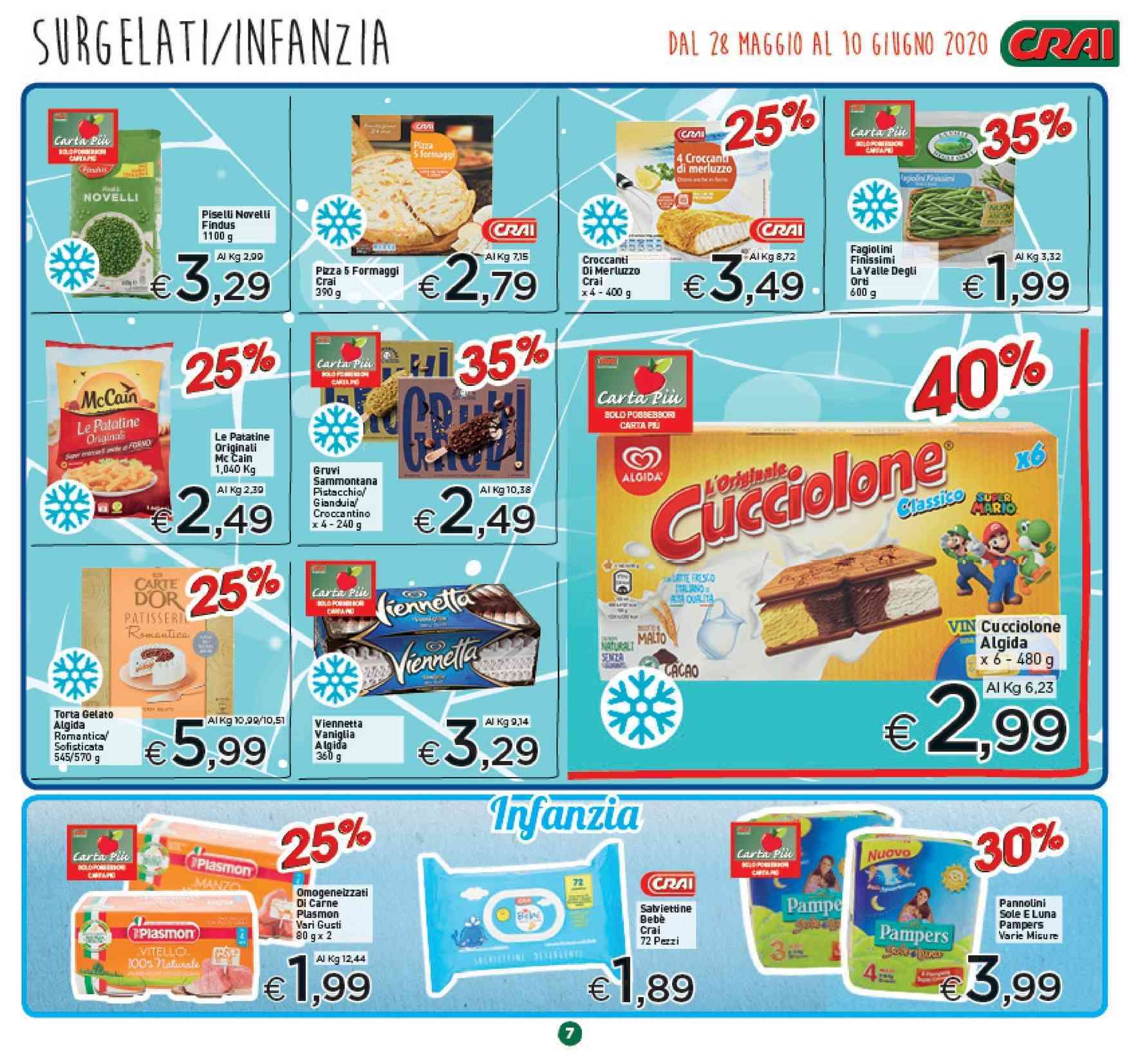Offerte Torta gelato nel volantino di iper supermercati - PromoQui