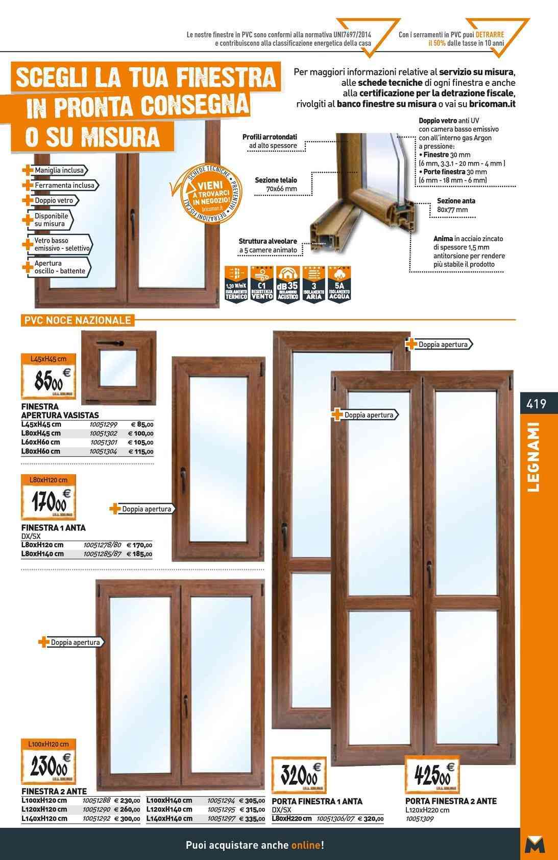 Offerte Finestre nel volantino, prezzi negozio - PromoQui